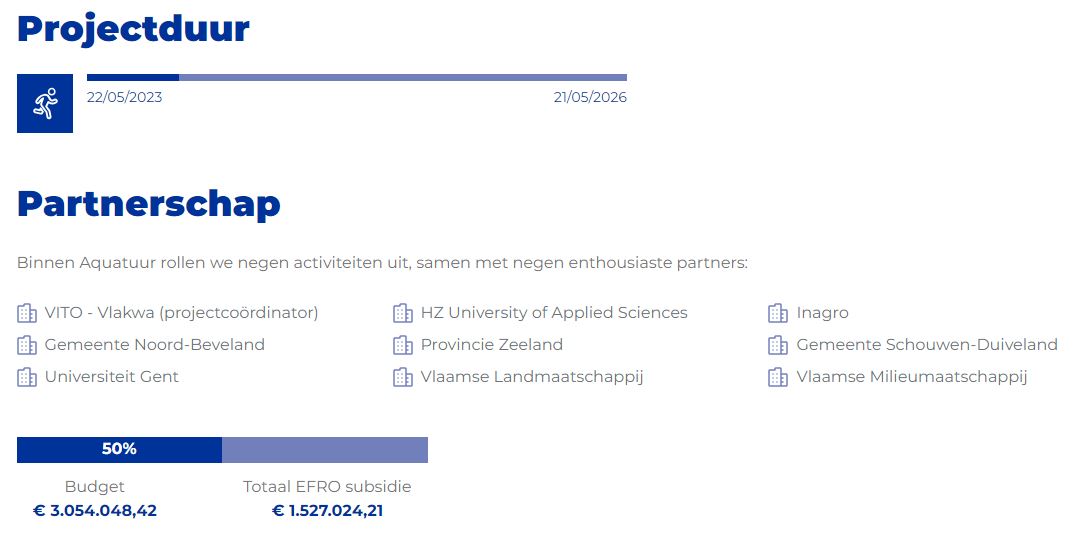 Aquatuur - Alle documenten